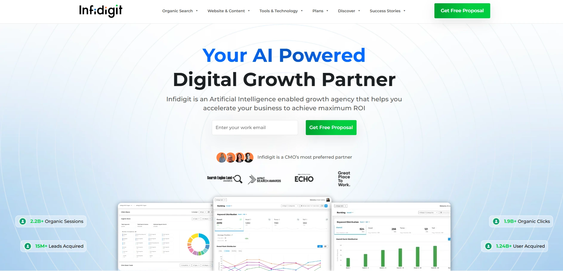 Top SEO Companies in Mumbai – SEO Services in Navi Mumbai
