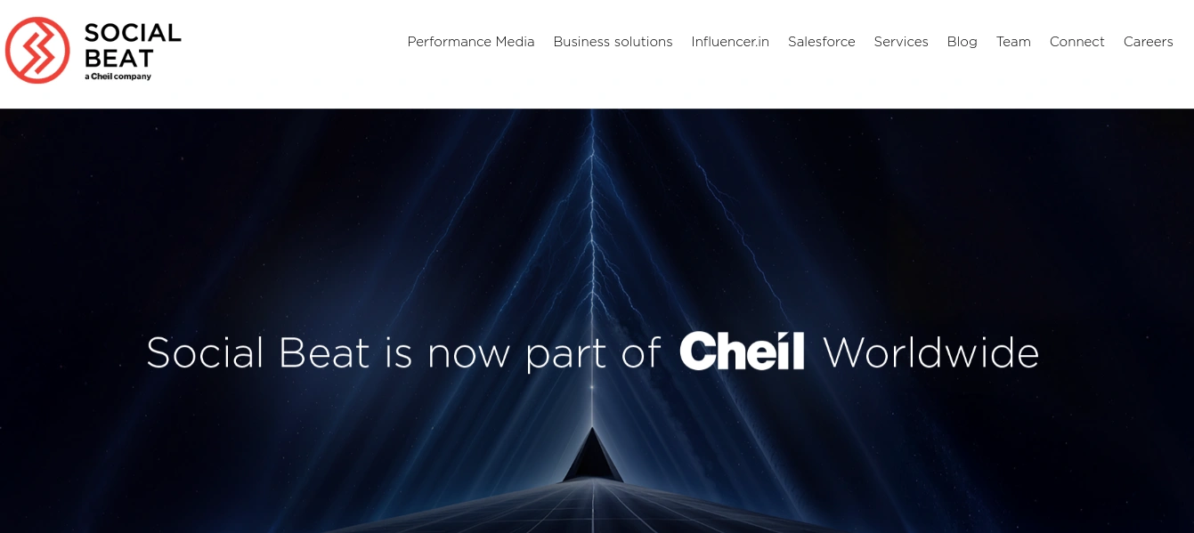 Best Social Media Marketing Companies in India 2025