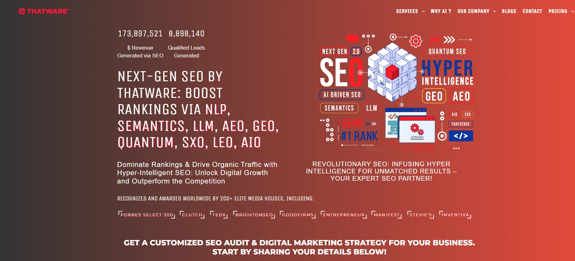 Top 10 Best SEO Companies in India 2025